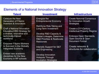 Elements of National Innovation Strategy | PDF