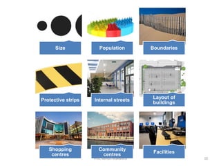 Elements of Neighbourhood_Building and Town Planning | PDF