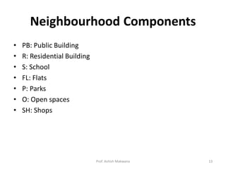 Elements of Neighbourhood_Building and Town Planning | PDF