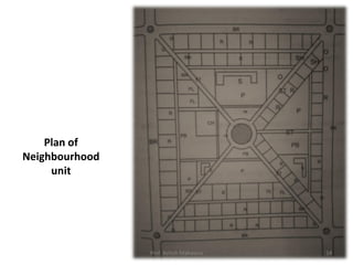 Elements of Neighbourhood_Building and Town Planning | PPT