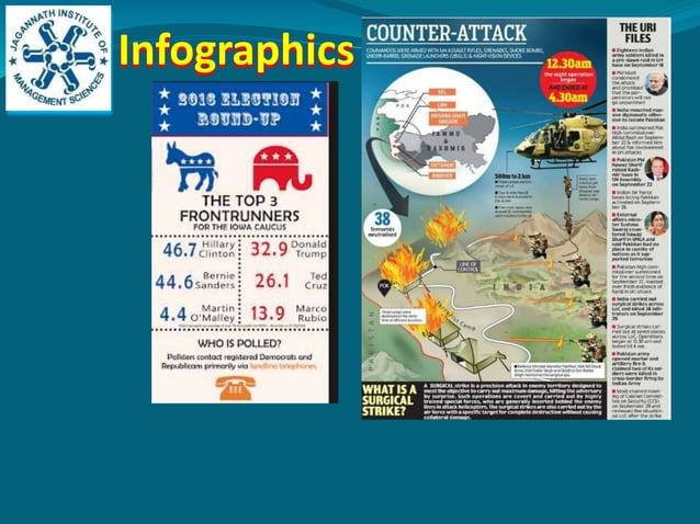 Elements of newspaper | PPTX