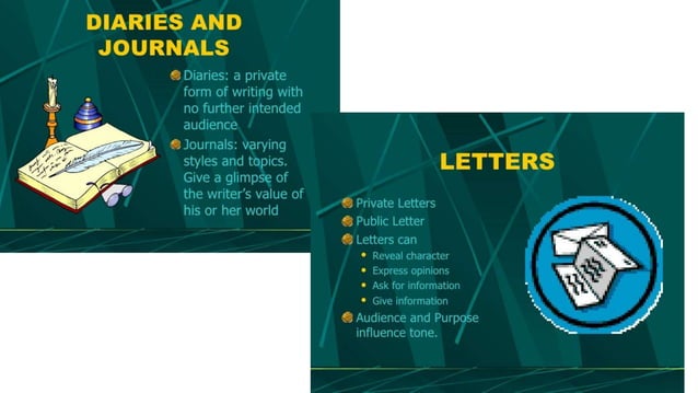 Elements of NonFiction | PPTX