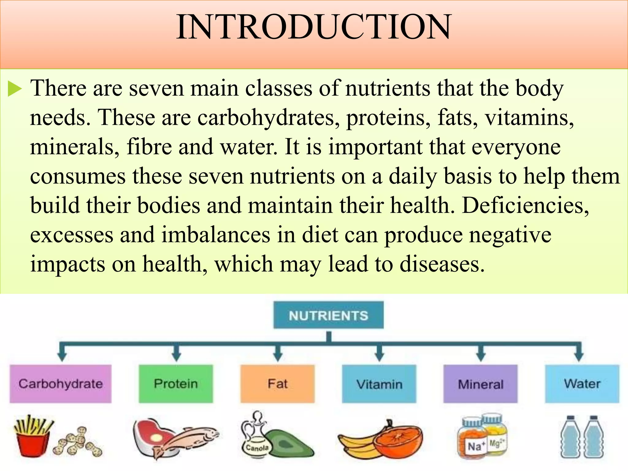 Elements of nutrition macro & micro nutrients | PPTX