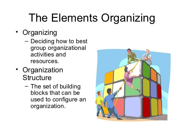 Elements of organizing