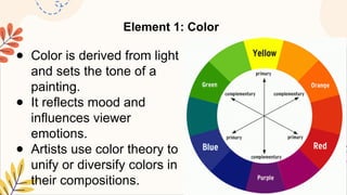 Elements of Painting & Mood of presenting the art of painting- 12th ...