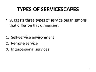 Elements of Physical Evidence presenatation.pptx