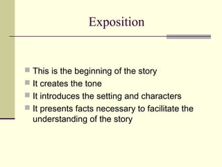 Elements of plot | PPT | Drama | Genres