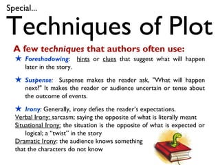 Elements of plot | PPT
