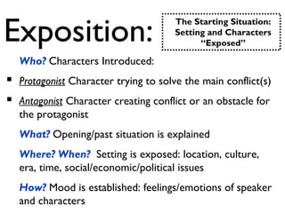 Elements of Plot 2 | PPT