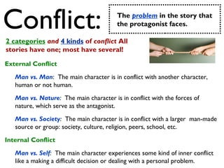 Elements of Plot 2 | PPT