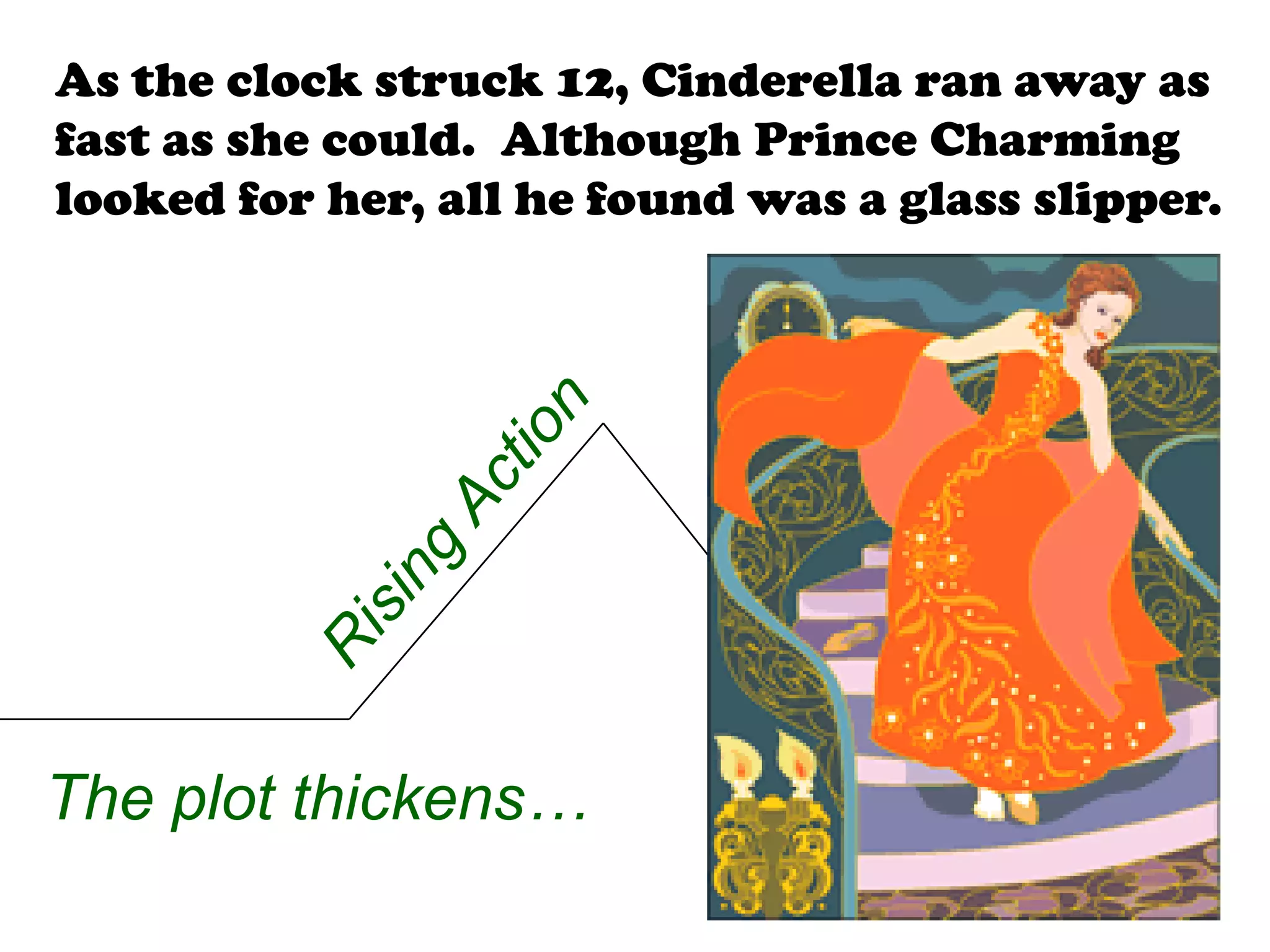 Elements Of Plot Cinderella | PDF