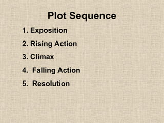 Elements of Plot Development for middle school | PPT