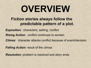 Elements of Plot Development for middle school | PPT