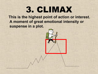 Elements of Plot Development for middle school | PPT