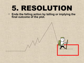 Elements of Plot Development for middle school | PPT