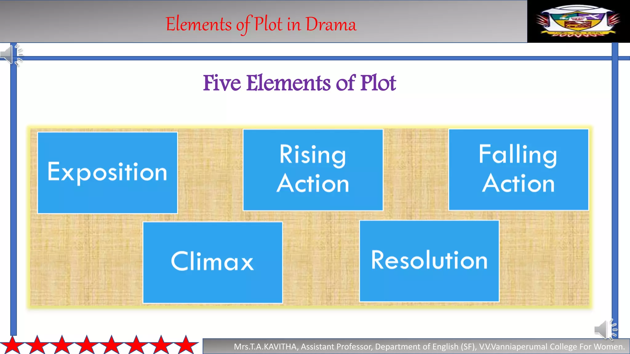 Elements of plot ppt | PPT