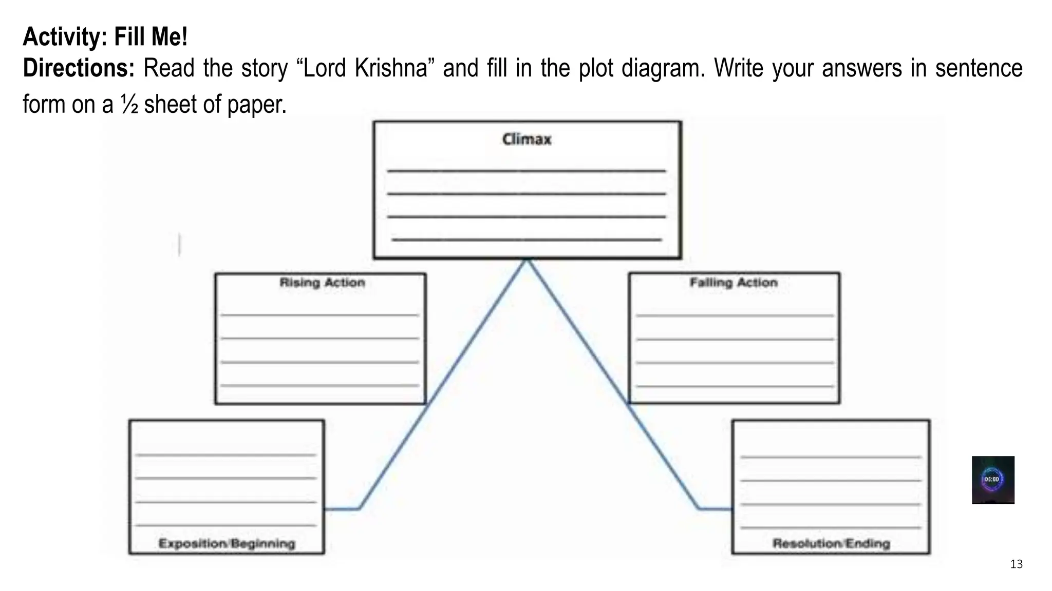 the five main ELEMENTS OF PLOT (ex).pptx
