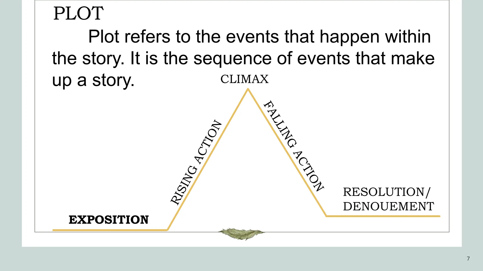 the five main ELEMENTS OF PLOT (ex).pptx