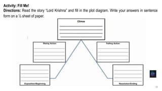 the five main ELEMENTS OF PLOT (ex).pptx