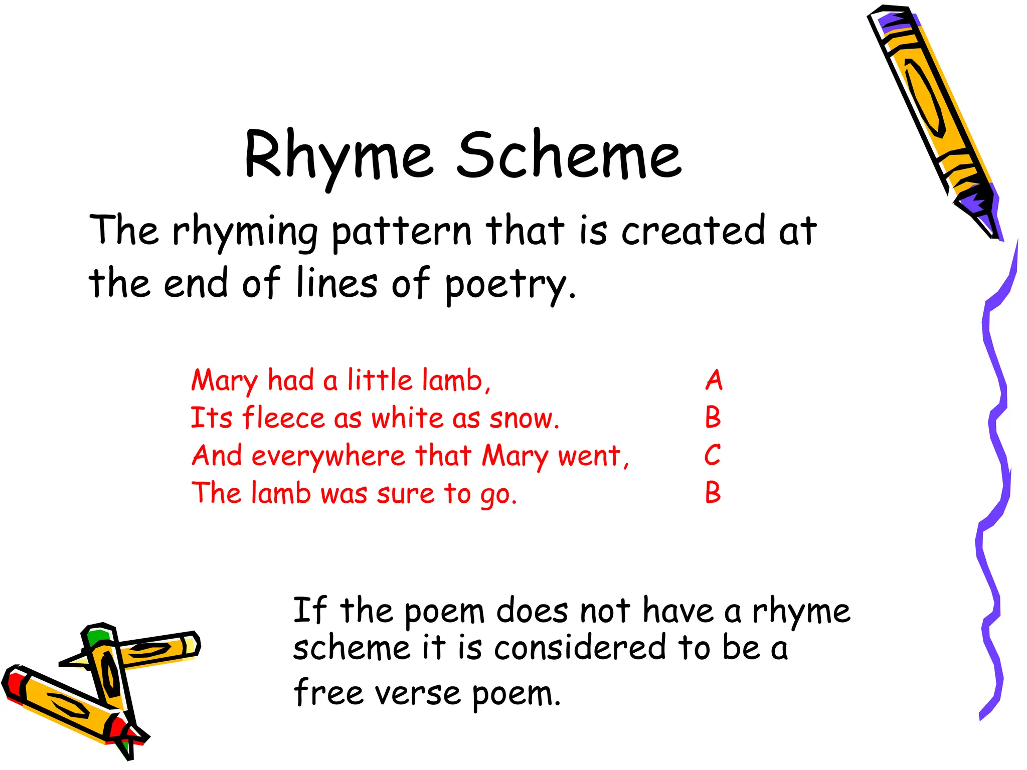 Elements of Poetry | PPT