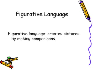 Elements of Poetry | PPT