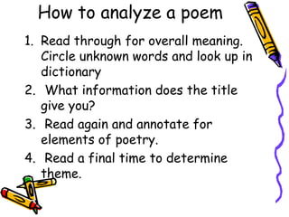 Elements of Poetry | PPT