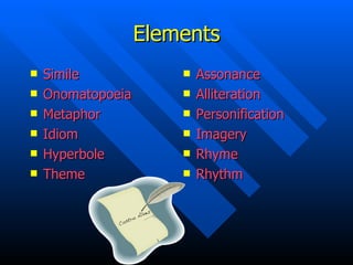 Elements of poetry | PPT