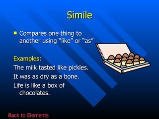 Elements of poetry | PPT