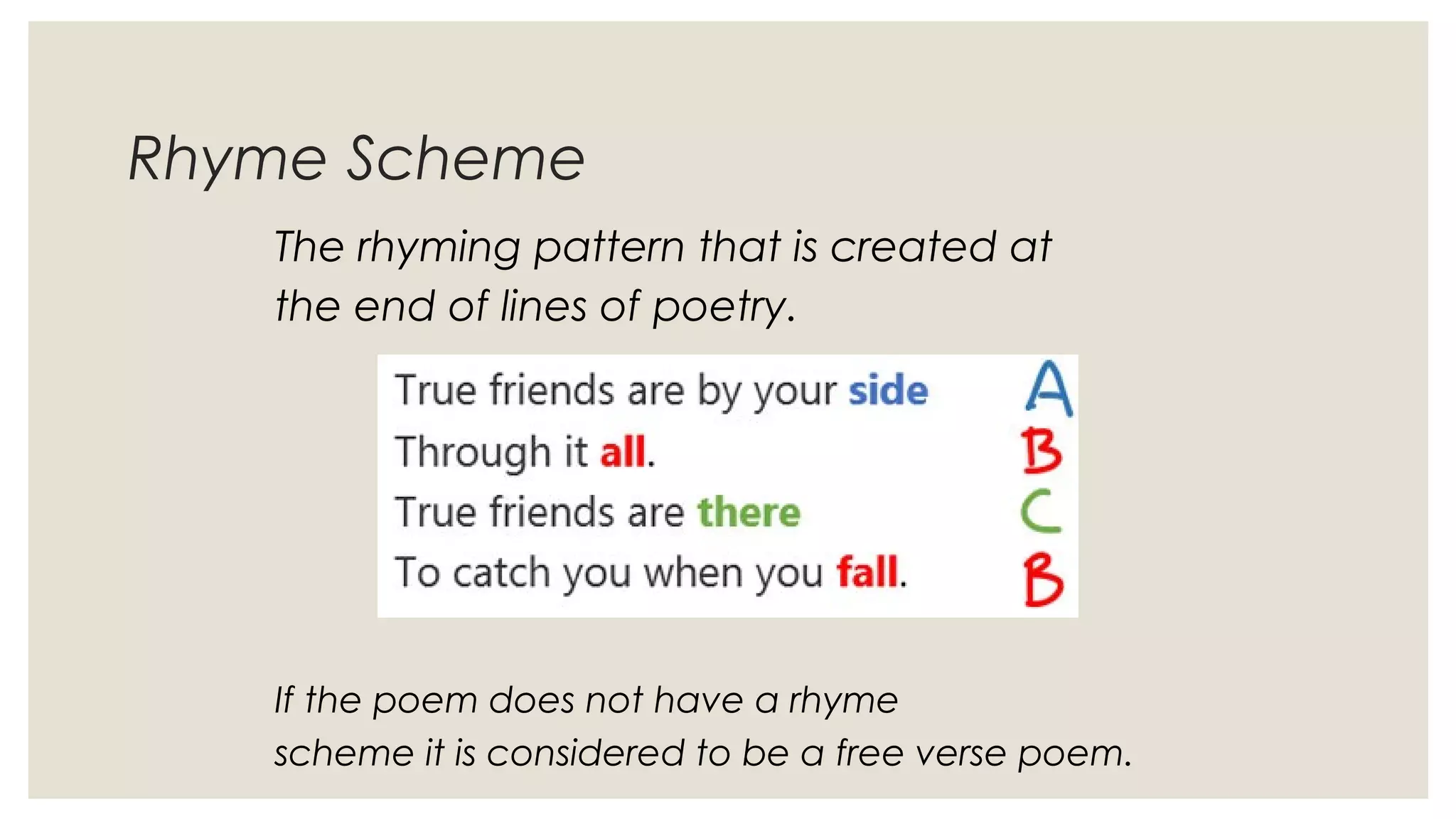 Elements of Poetry | PPT