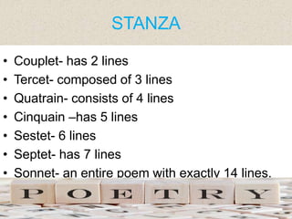 Elements of poetry | PPTX