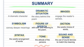 Elements of Poetry.pptx