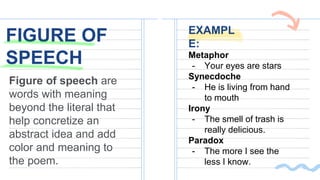 Elements of Poetry.pptx