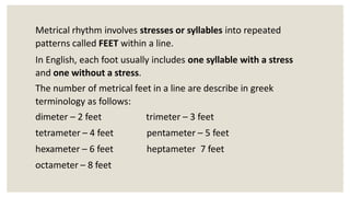 elementsofpoetry.pptx