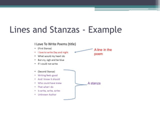 Elements of Poetry.pdf