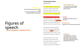 Elements of Poetry (9 elements of poetry) .pptx