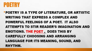 Creative Writing Elements of Poetry.pptx