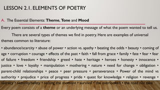 CREATIVE WRITNG- Elements of Poetry.pptx
