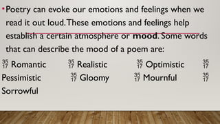 CREATIVE WRITNG- Elements of Poetry.pptx