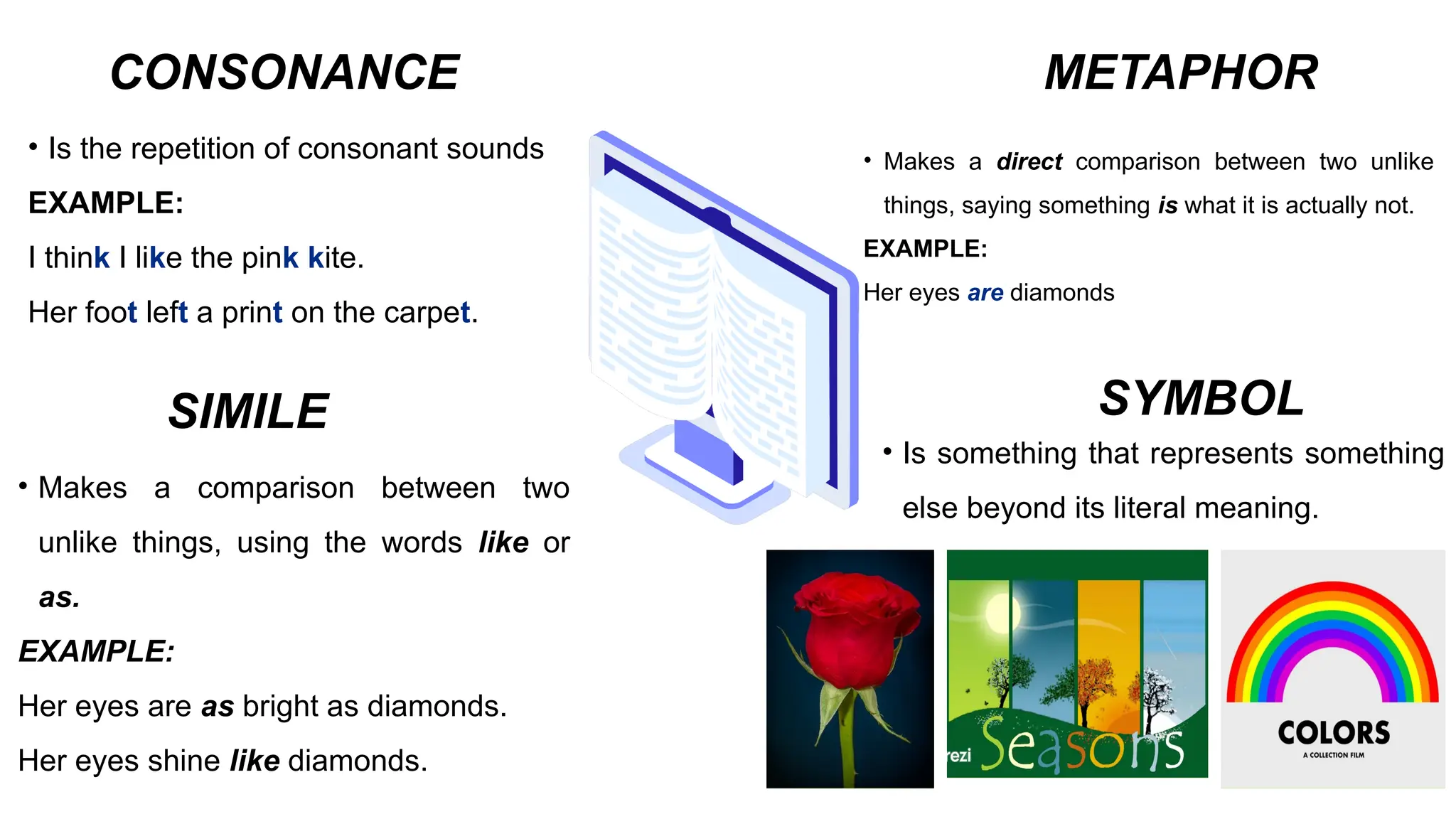 ELEMENTS OF POETRY.POWERPOINT PRESENTATION | PPTX