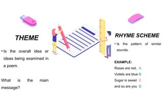 ELEMENTS OF POETRY.POWERPOINT PRESENTATION | PPTX
