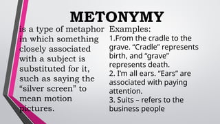 elements of poetry presentation first quarter | PPTX