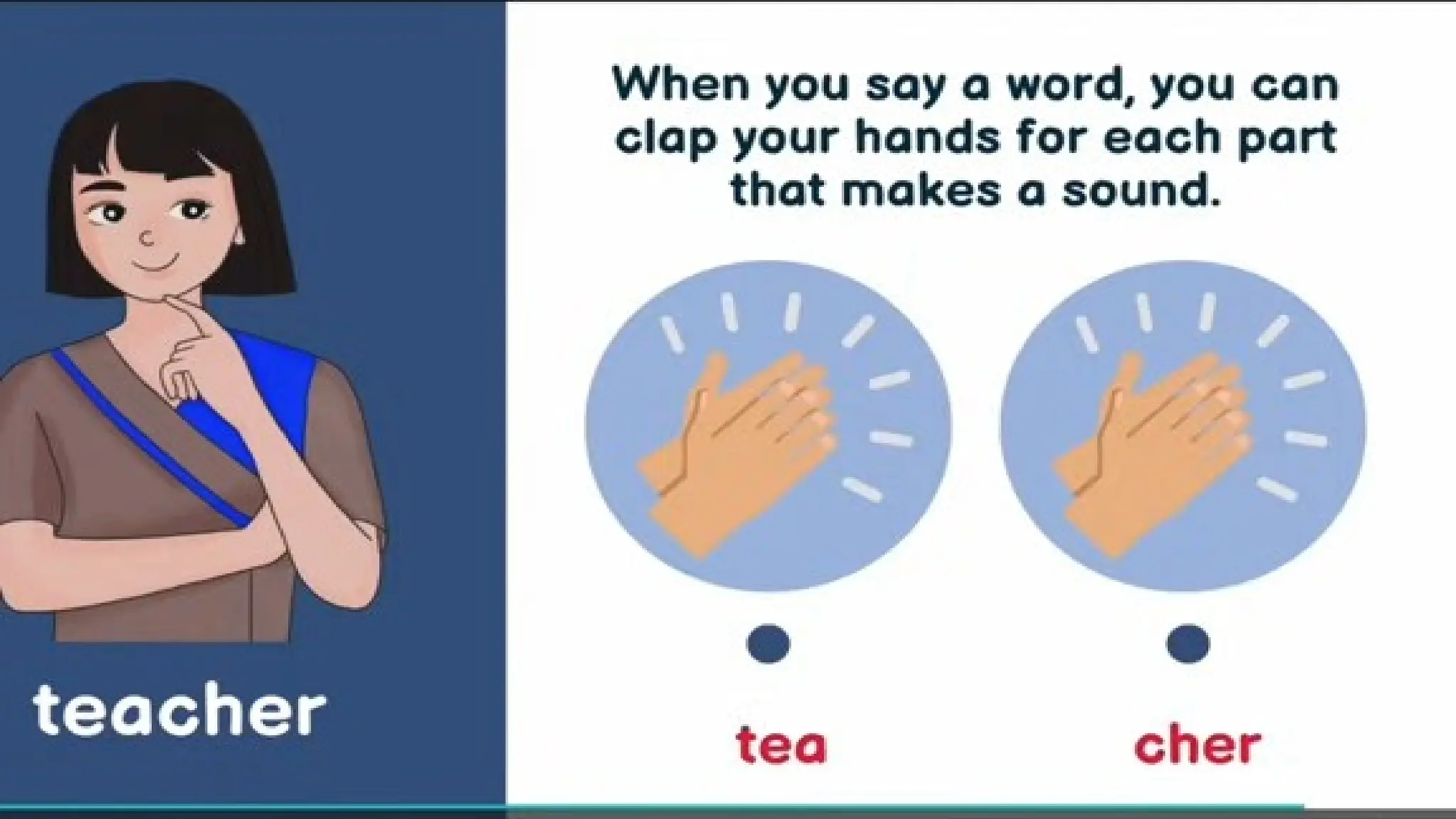 Elements of Poetry - lesson 1.pptx- grade 7 | PPTX