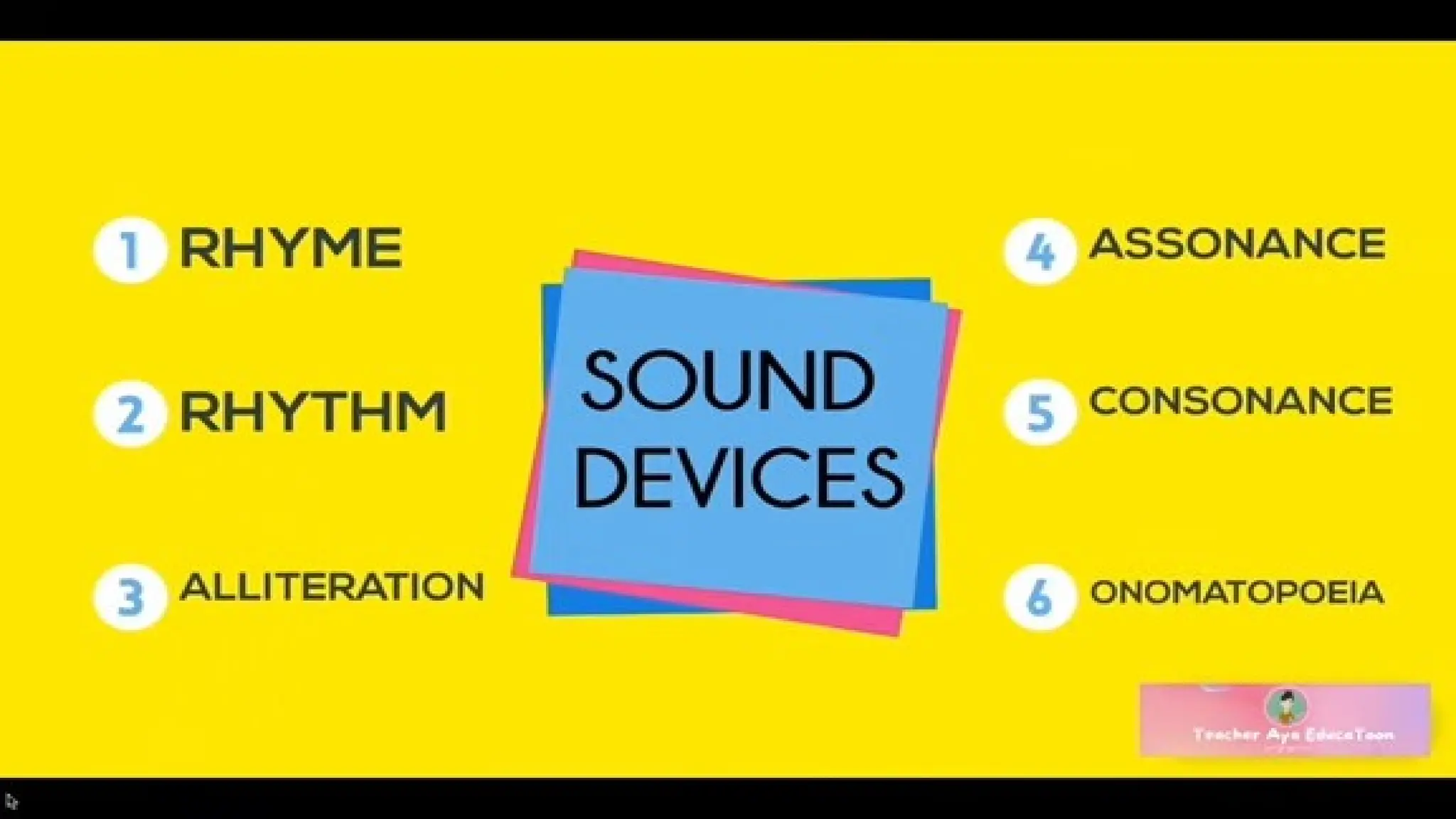 Elements of Poetry - lesson 1.pptx- grade 7 | PPTX