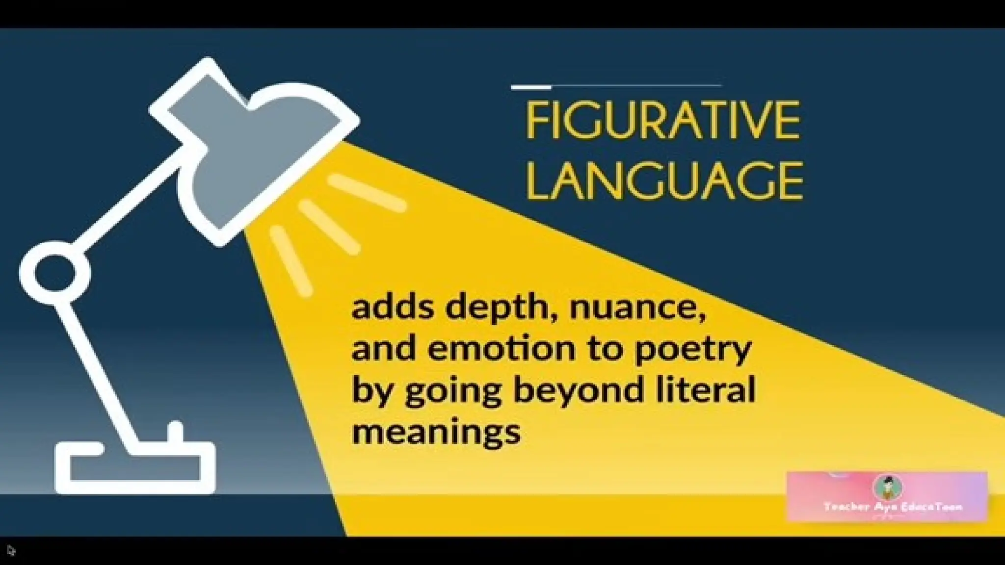 Elements of Poetry - lesson 1.pptx- grade 7 | PPTX