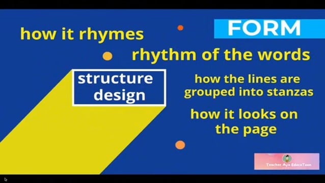 Elements of Poetry - lesson 1.pptx- grade 7 | PPTX
