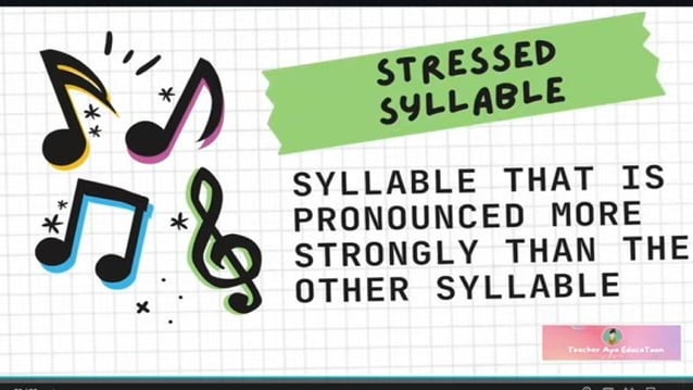 Elements of Poetry - lesson 1.pptx- grade 7 | PPTX