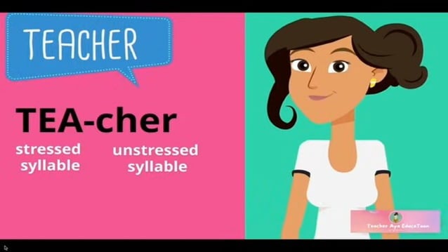 Elements of Poetry - lesson 1.pptx- grade 7 | PPTX