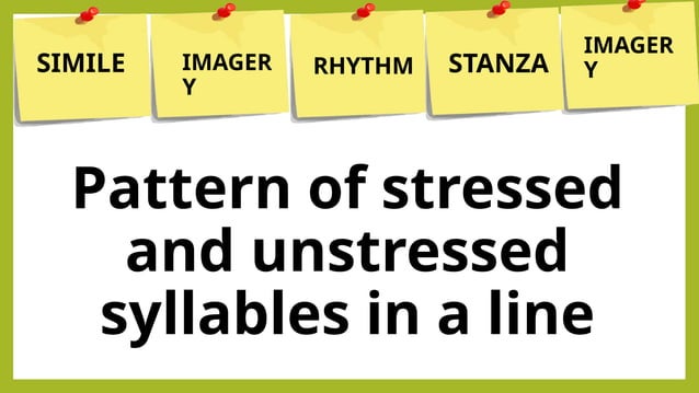 Elements of Poetry - lesson 1.pptx- grade 7 | PPTX