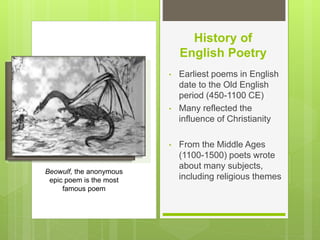 Elements of Poetry and other other topics | PPTX