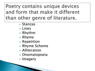 Elements of Poetry | PPTX